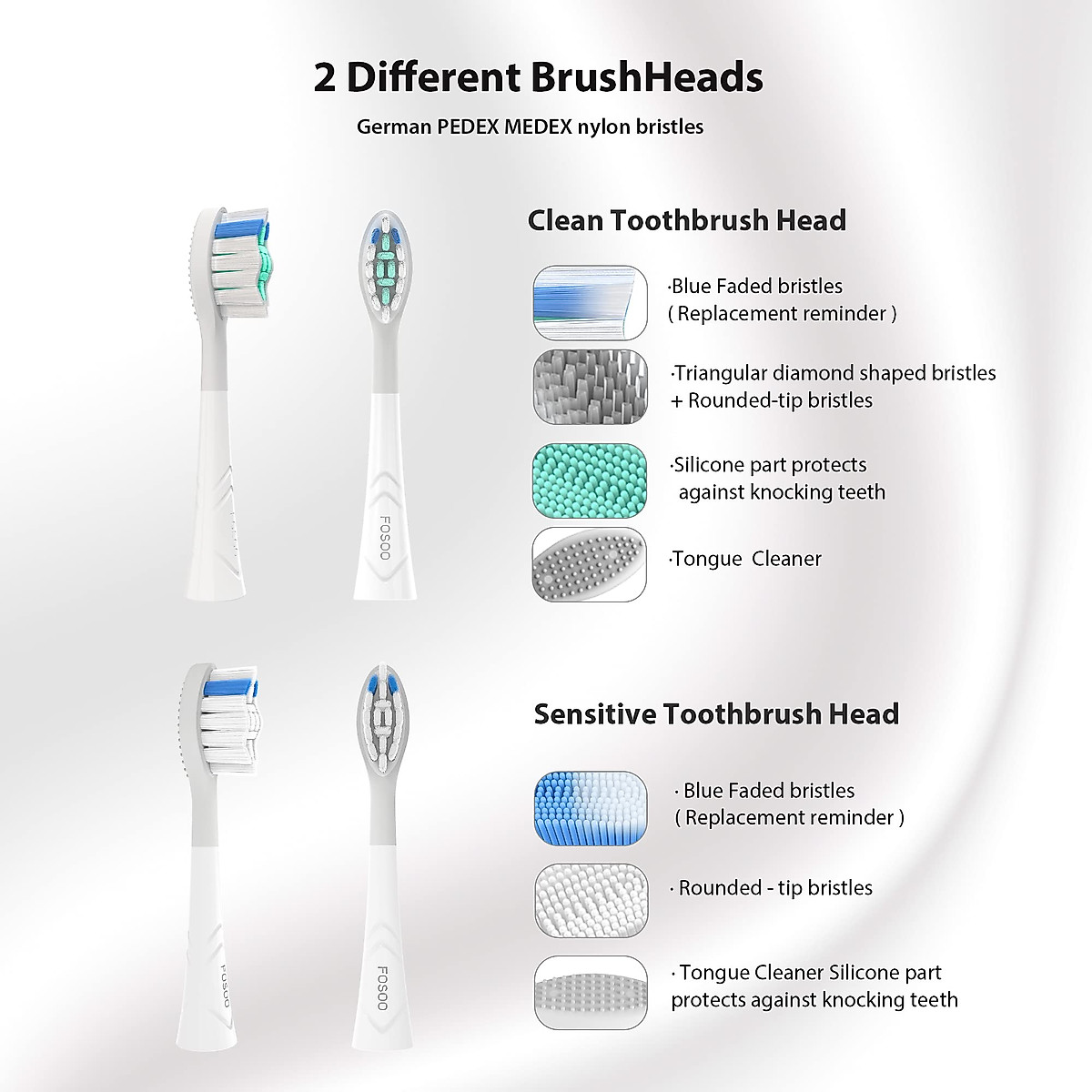 FOSOO Sonic Electric Toothbrushes for Adults, LUX Toothbrushes Electric Rechargeable with 120 Days Battery Life,38000vpm,3 Modes,2 Min Smart Timer,Metal Cover w 5 Colors Optional (Pink)