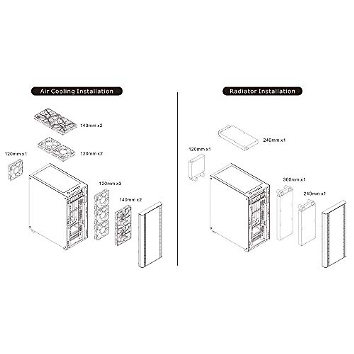 Thermaltake V250 Motherboard Sync ARGB ATX Mid-Tower Chassis with 3 120mm 5V Addressable RGB Fan + 1 Black 120mm Rear Fan Pre-Installed CA-1Q5-00M1WN-00