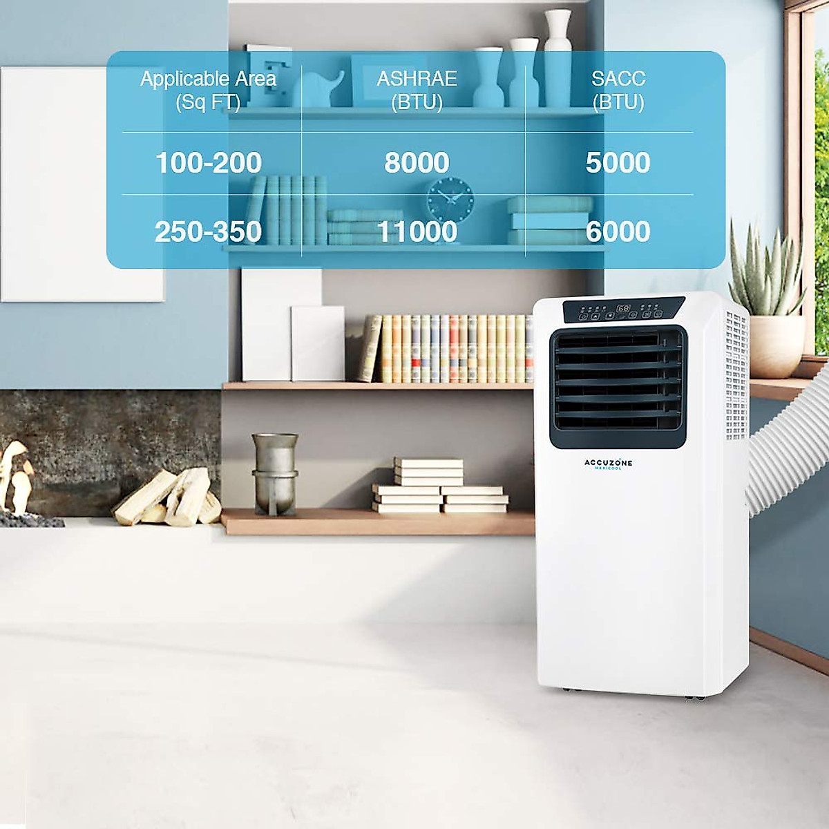 ACCUZONE Maxicool 11,000 BTU (SACC 6,000 BTU) Portable Air Conditioner 3-in-1 AC Portable, Dehumidifier, Fan for Rooms up to 350Sq ft.