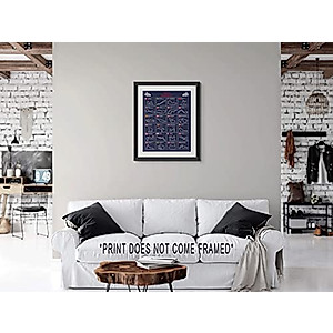 PICTURE THIS PRINTS 2023 formula 1 Circuit Poster, f1 wall art, racetrack art, f1 poster, formula 1 poster, f1 racing gifts, gifts for the car enthusiast Set of 1 (11 inches by 14 inches)