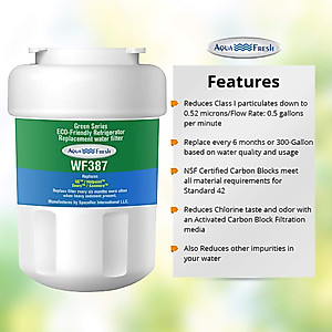 Aqua Fresh MWF Refrigerator Water Filter Replacement Compatible with GE SmartWater MWF, MWFA, MWFP, MWFINT, GWF, 46-9991, HDX FMG-1, WFC1201 (6 Pack)