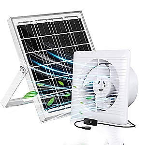 Shyueda Solar Exhaust Fan Year-Round Eco-Friendly Cooling & Ventilation Sun Powered DC Fan 25W Waterproof Solar Panel Power for Any Space Greenhouse, Garage,Shed, Barn, Workshop,pet House