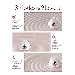 Momcozy M5 Hands Free Breast Pump, Double Wearable Breast Pump of Baby Mouth Double-Sealed Flange with 3 Modes & 9 Levels, Electric Breast Pump Portable - 24mm, 2 Pack Cozy Red