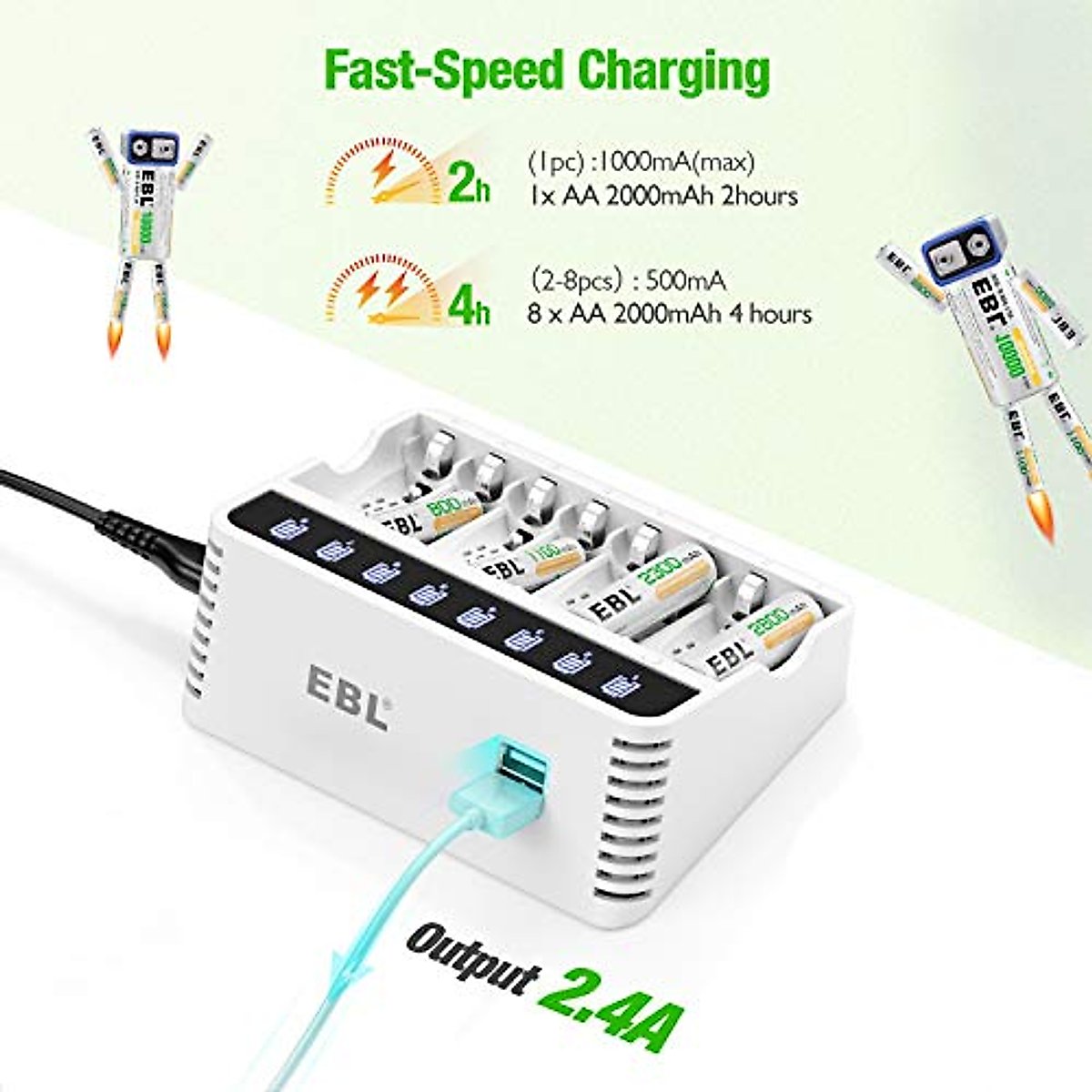 EBL 8 Bay AA AAA Battery Charger with Discharge Function for AA AAA Ni-MH Ni-CD Rechargeable Batteries - with LCD Display and 2 USB Output Port