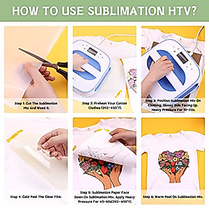 HTVRONT Clear HTV Vinyl for Sublimation - 12" X 20FT Matte Sublimation Vinyl High Transfer Rate - Bright Smooth Washable HTV for T-Shirt/Hat/Pillow/Bag