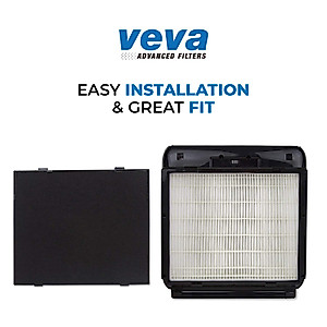VEVA HEPA Filters Compatible with Coway Airmega AP-1512HH - 2 Pack HEPA Air Purifier Filters with 8 Charcoal Pre-Filters compatible with Coway Airmega 200M Air Purifier