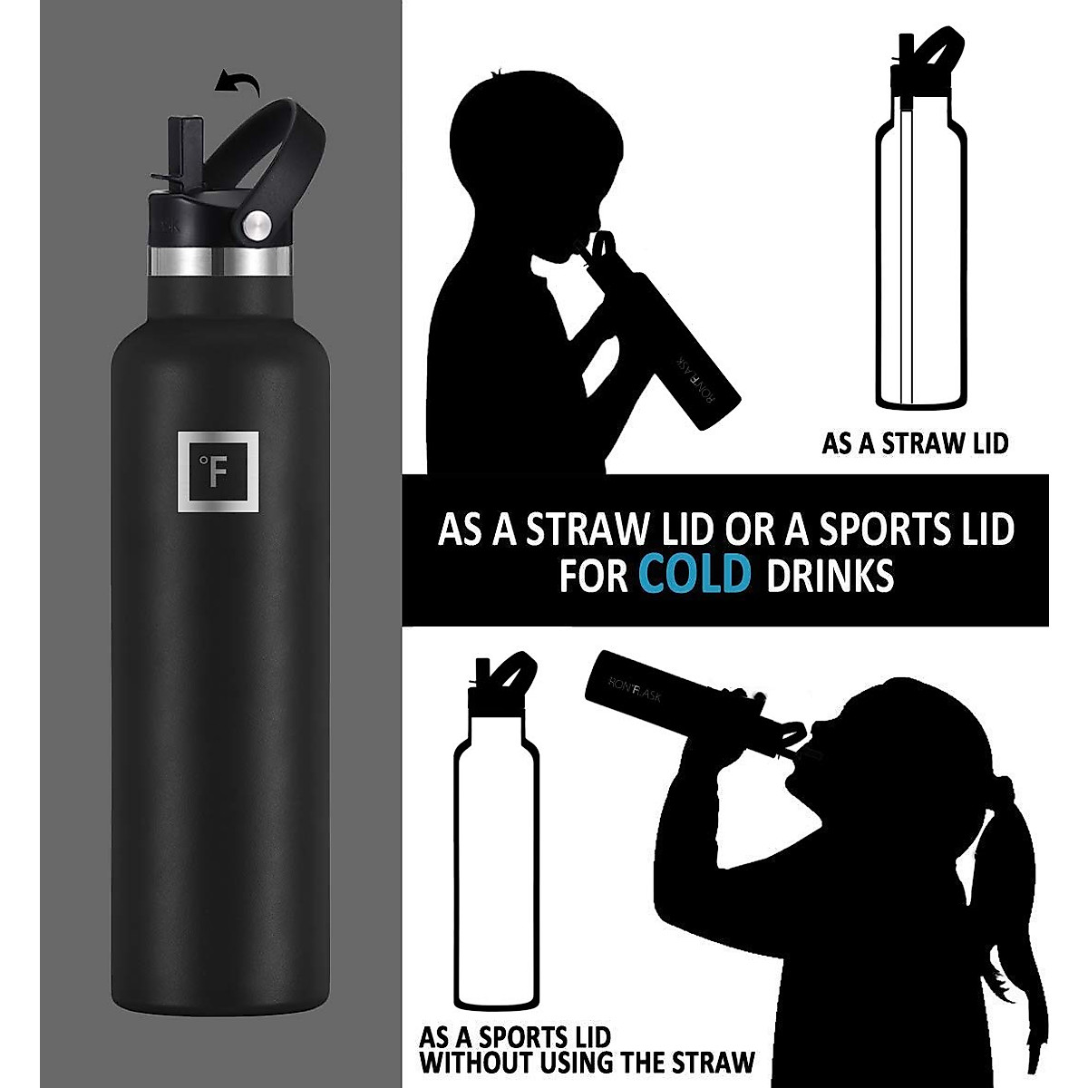 IRON °FLASK Straw Lid for Narrow Standard Mouth Insulated Sports Water Bottles, Standard Mouth, BPA Free, 2 Lids, 4 Straws, 2 Cleaning Brushes (Midnight Black)