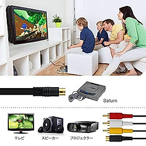 SS(セガサターン)用S端子付AVケーブル SEGA SATURN/金メッキ S端子ケーブル 高画質 1.8ｍ