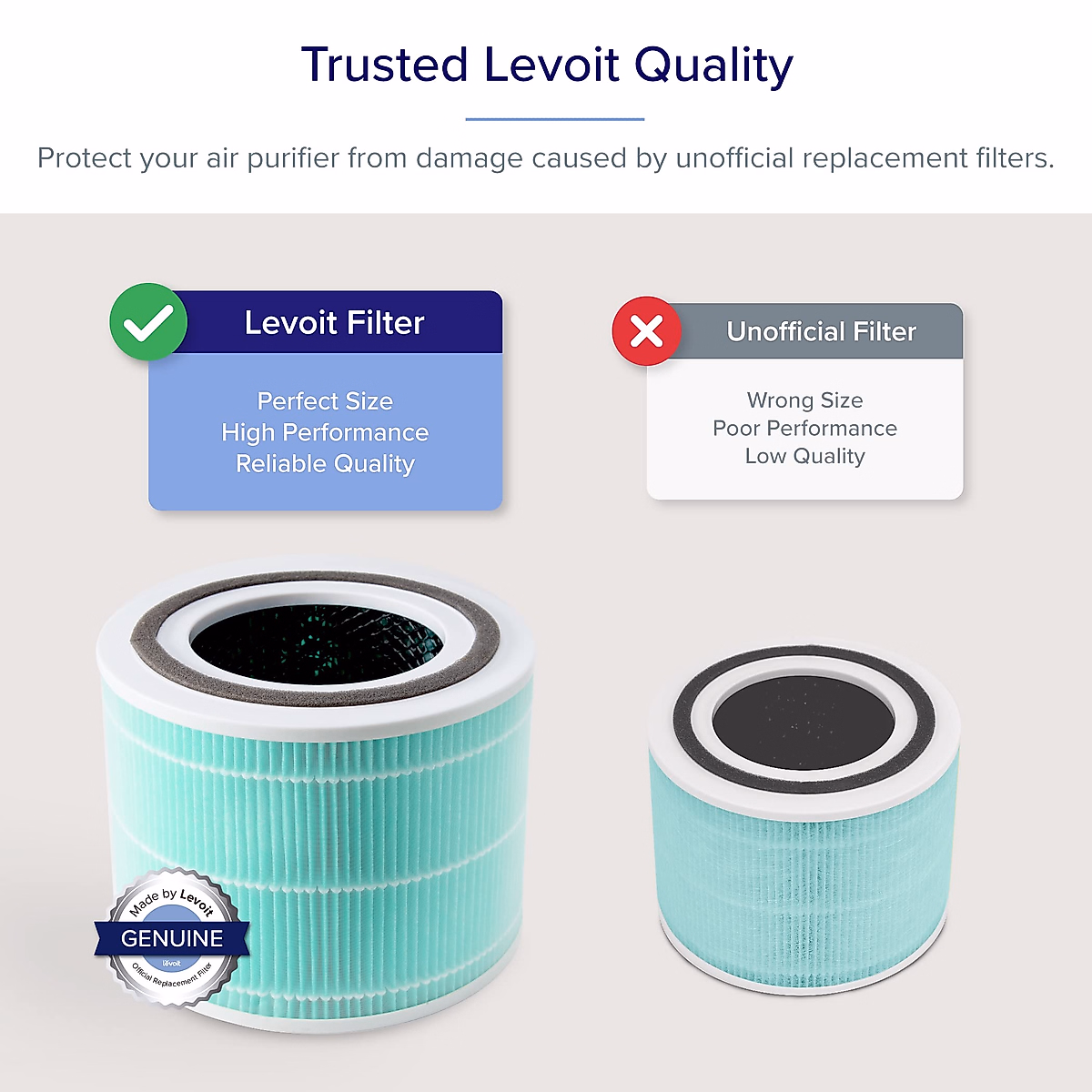LEVOIT LV600S Smart Warm and Cool Mist Humidifiers for Home Bedroom Large Room & Core 300 Air Purifier Toxin Absorber Replacement Filter, 3-in-1 Filter