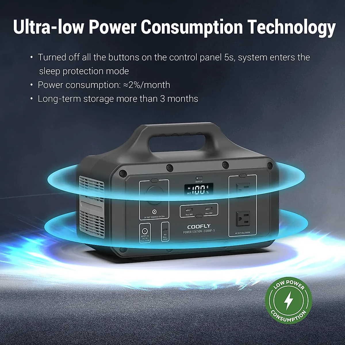 Portable Power Station,1021Wh Backup Lithium Battery with 2x110V AC Outlets,PD 100W Fast Charging Solar Generator (Solar Panel Optional) for Outdoors Camping Travel Hunting Blackout