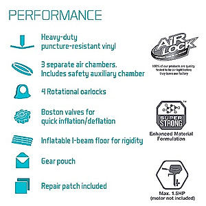 INTEX 68325EP Excursion 5 Inflatable Boat Set: Includes Deluxe 54in Aluminum Oars and High-Output Pump – Adjustable Seats with Backrest – Fishing Rod Holders – 5-Person – 1320lb Weight Capacity