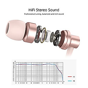 SoundMAGIC ES30C Wired Earbuds with Microphone Noise Isolating in Ear Headphones HiFi Sound Earphones Comfortable Fit Pink