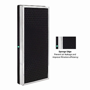 Drolma 2 Pack MA-40 H13 True HEPA Replacement Filter Compatible with Medify Air MA-40 Air Purifier MA-40A and MA-40B, 3-in-1 Filters includes Activated Carbon Filter, Part# ME-40