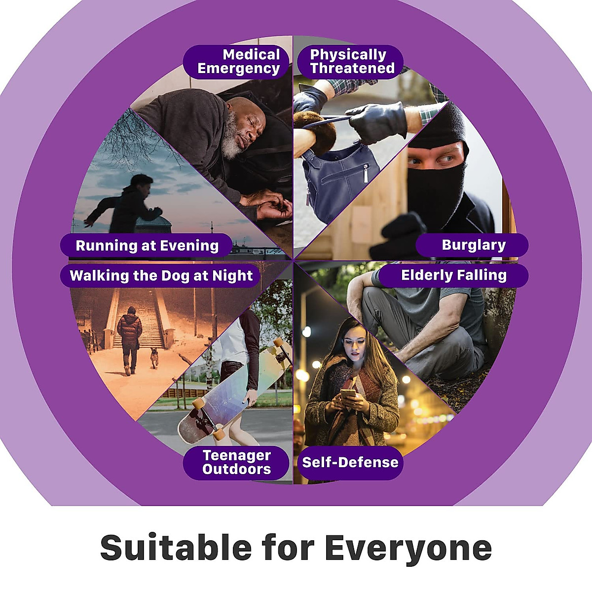 Fosmon Personal Alarm for Women (2-Pack), Self Defense Protection Keychain Safety Sound Siren 125DB with Strobe Light LED Flashlight Carabiner, SOS Emergency Security Alert Device for Kids Elderly Men