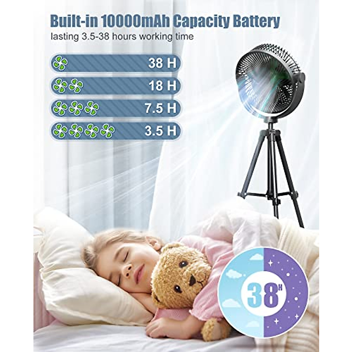 10000 mAh Pedestal Fan with 8.5'' Frame, 4 Speeds Air Circulator Fan, Portable Desk Fan with Adjustable Height, Max 38 H, Rechargeable Standing Fan, Included A Hook, Quiet for Home, Office, Outdoor