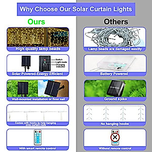300 LED Solar Curtain Light Outdoor Remote Control 8 Lighting Modes Fairy Lights, IP65 Waterproof Copper Wire Lights for Christmas Party Wedding Home Bedroom Garden Wall Decorations (Warm)