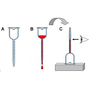 Vinometer for Wine, 0-25% Alcohol Meter Tester for Measuring The Percentage of Alcohol in Wine
