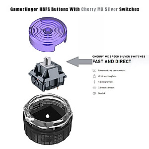 Gamerfinger Mechanical Button HBFS-30-SCREW Crystal 30mm with Silver Swithches(10PCS Purple)