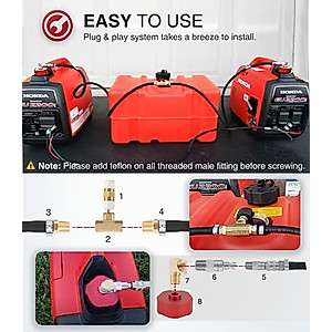 HND1.2CD Dual System Extended Run Generator Fuel Kit for Honda EU1000i, EU2000i, EU2200i, Polaris P1000i, Champion 2000, Generac and Kipor Generators (Without Fuel Tank)
