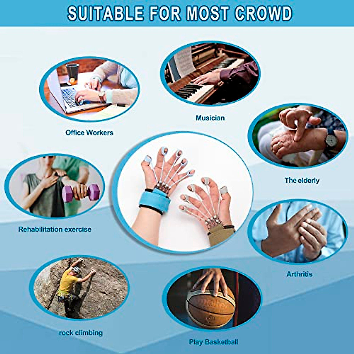 wefaner Finger Strengthener Band Exerciser Trainer Hand Grip Strength,Forearmfor Finger Resistance Band Stretching Rehabilitation Fitness Assist for Arthritis, Carpal Tunnel for Muscle Building and Injury Recovery.