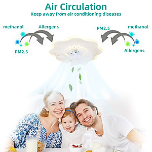 IYUNXI Led Ceiling Light Fan Flower-shaped 3-Color Dimmable Acrylic Multifunction Ceiling Light with Fan Adjustable Wind Speed Brightness with Remote Control 72W 18.5In for Bedroom,Living Room