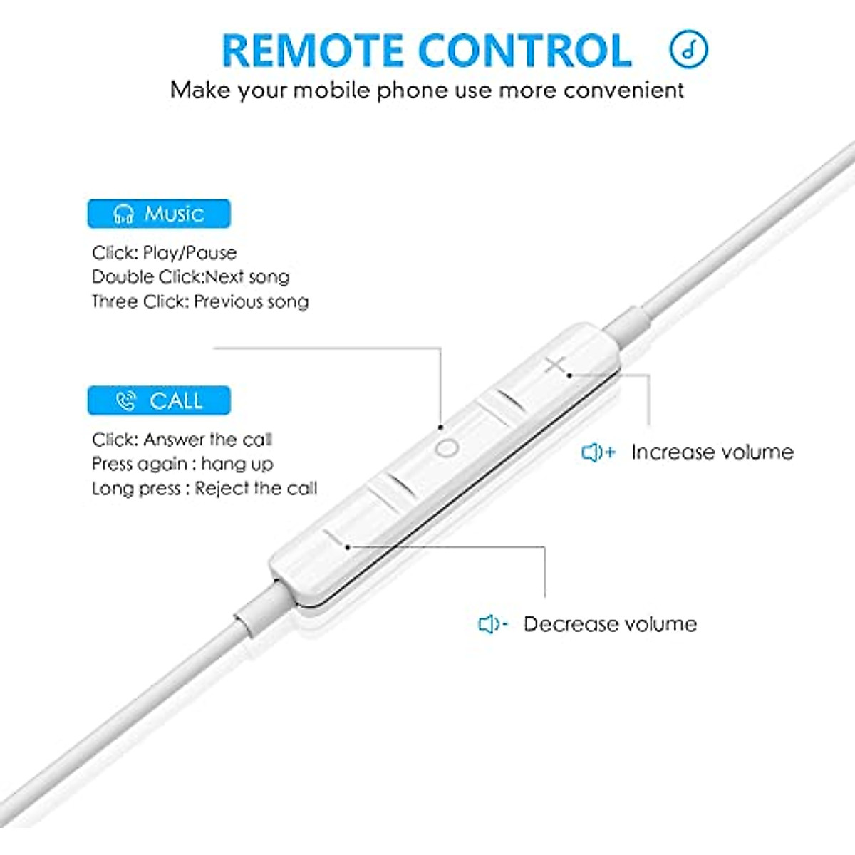 2 Pack Apple Earbuds [Apple MFi Certified] Headphones Earphones with 3.5mm Wired in Ear Headphone Plug(Built-in Microphone & Volume Control) Compatible with iPhone,iPad,iPod,PC,MP3/4,Android -White