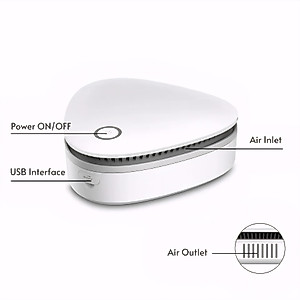 Smoke Odor Remover - Highly Efficient Ionization and Filter Machine, Ultra-portable Design with USB Charging for Eliminating Stubborn Smoke Odors