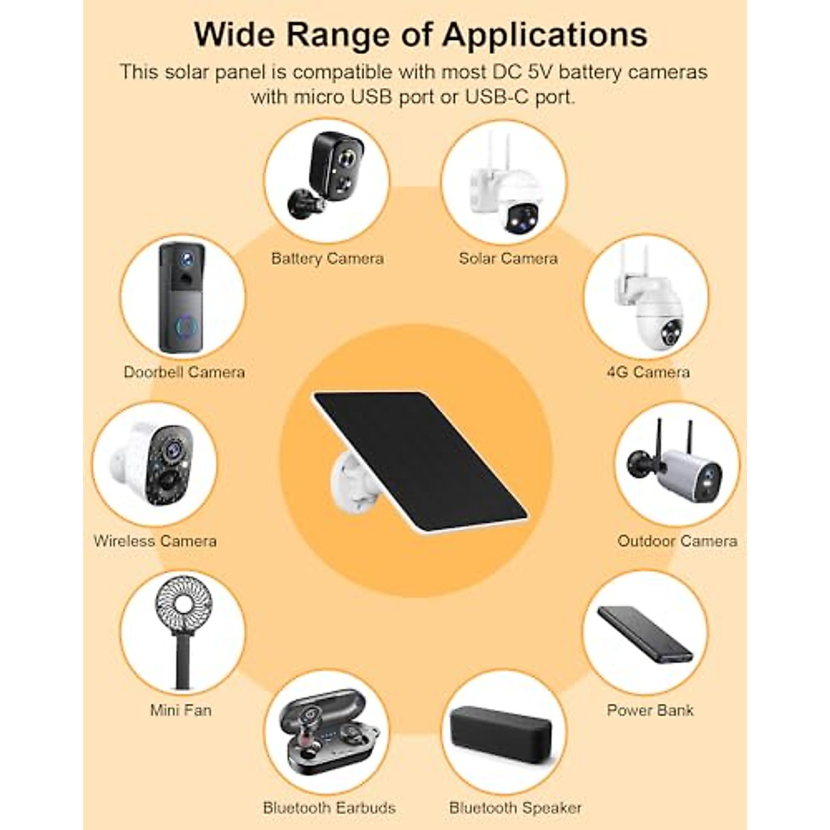 HXVIEW 6W Solar Panel for Security Camera, 5V Solar Panel Charger for Micro USB & USB-C Port Outdoor Camera, 20% Efficiency Than 5W, 360° Adjustable & IP66 Waterproof