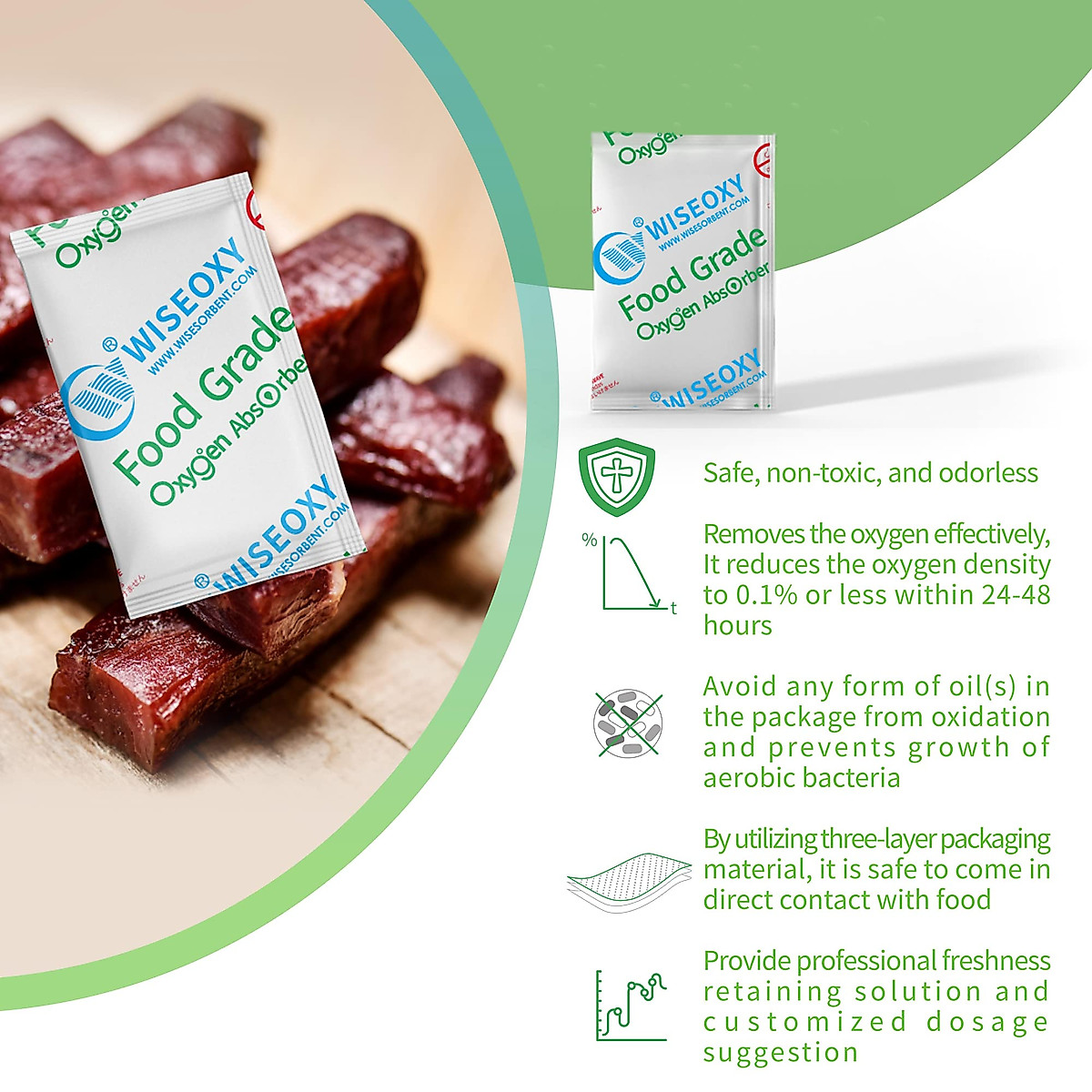 Wisesorb Oxygen Absorbers for Food Storage 300CC 100 Packets, Food Grade Oxygen Absorbers, O2 Absorbers Food Grade for Food Storage