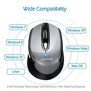LeadsaiL Wireless Computer Mouse, 2.4G Portable Slim Cordless Mouse Less Noise for Laptop Optical Mouse with 6 Buttons, USB Mouse for Laptop, Deskbtop, MacBook (Grey)