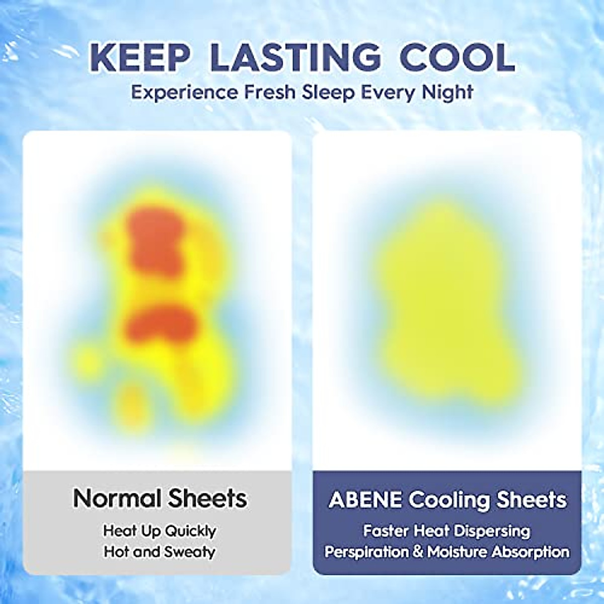 ABENE California King Green Cooling Dual Layer Mattress Topper for Hot Sleepers, Breathable Cool Fitted Sheet for Night Sweats Relief Plus Thick Mattress Pad Cover Soft Pillowtop with Deep Pocket