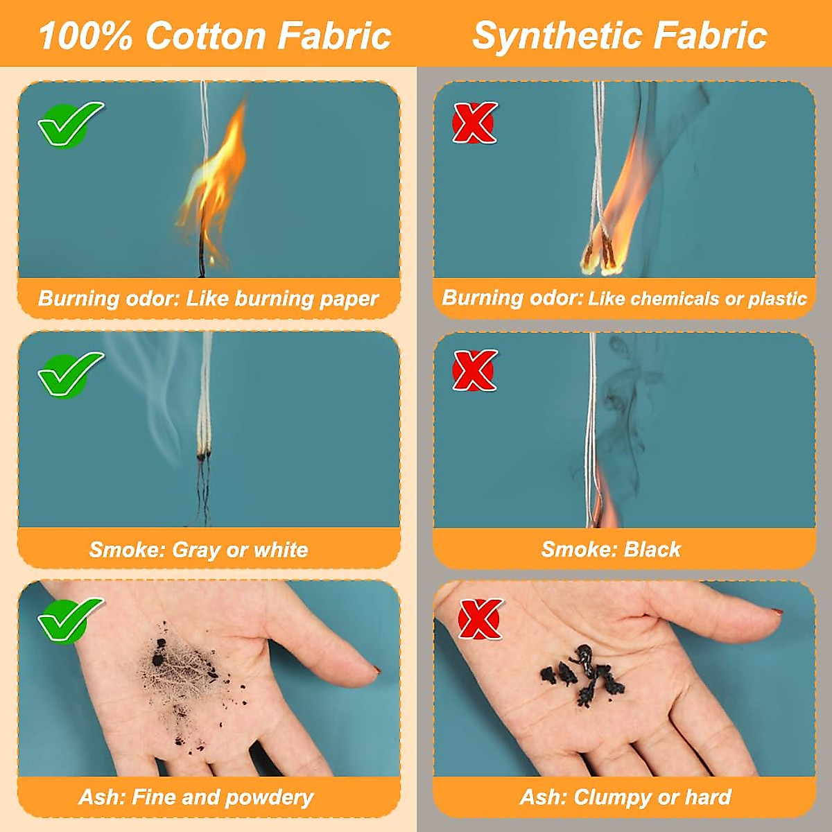 Tenn Well Butchers Cooking Twine, 328 Feet 3Ply 1mm Cotton Bakers Twine, Food Safe Kitchen Twine String for Roasting, Trussing Meat and Turkey, Food Prep, Baking and More 1pc White