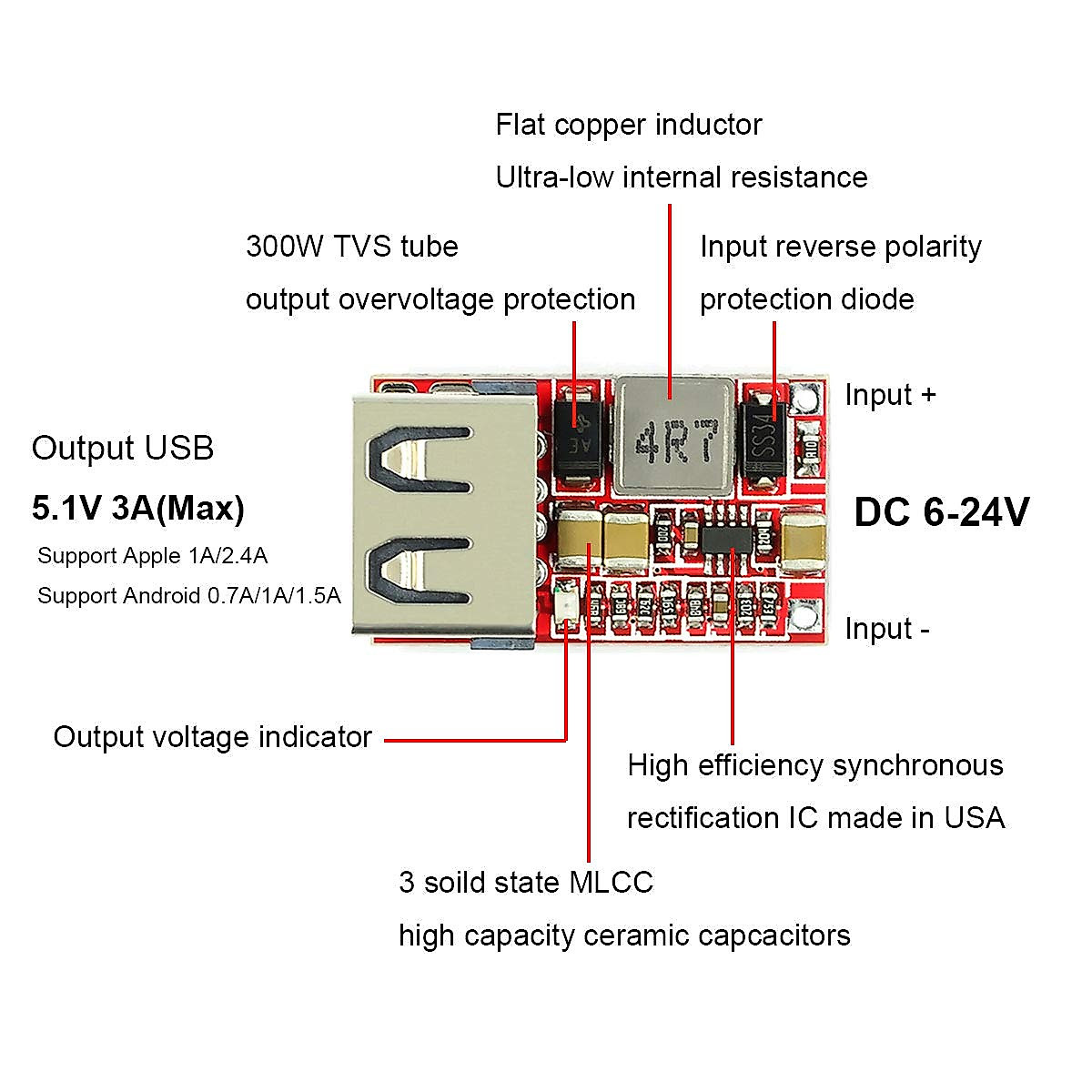ALAMSCN DC-DC Buck Converter Car USB Charger Module 6-24V 12V 24V to 5V 3A Step Down Voltage Regulator Power Supply Module(Pack of 5) Red