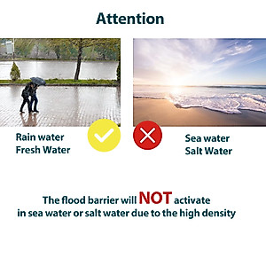 Flibyt 5FT Water Activated Flood Barriers for Home Door, Sandless Sand Bags for Anti Flood Control, Alternative Sandbag for Rain Protection, Absorbent Prevention for Garage & Basement (2-Pack)