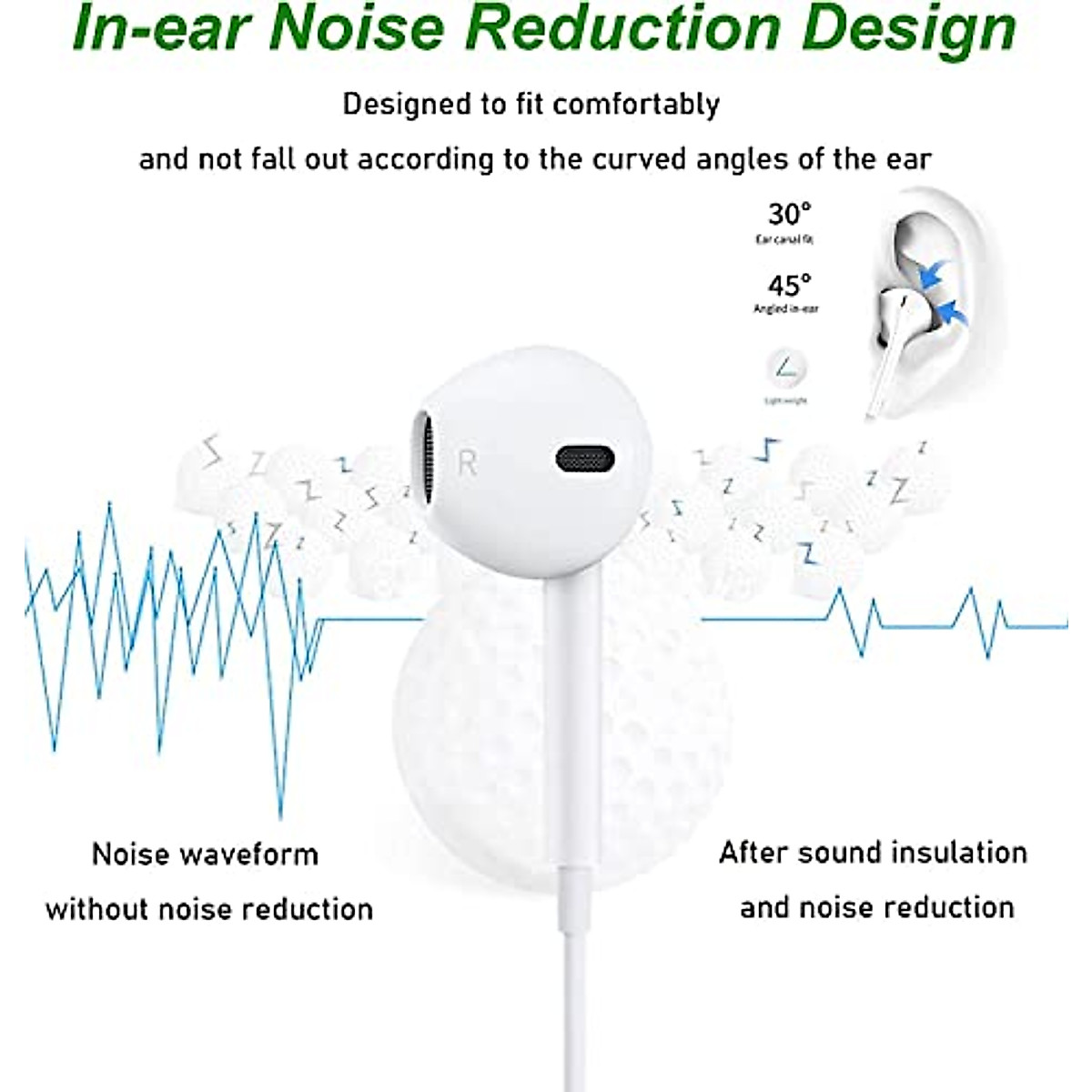 2 Pack Apple Earbuds for iPhone,Wired Headphones with Lightning Connector【Apple MFi Certified】Noise Isolating Earphones for iPhone 14/14 Pro/13/12/11/XR/XS/X/8/7 (Built-in Microphone & Volume Control)