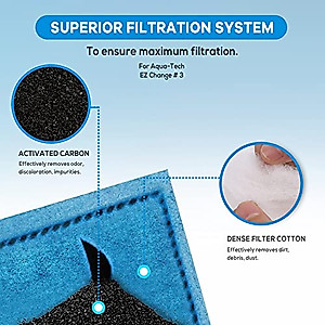 xbbwmrs 16 PCS Aquarium Filter Cartridge for Aqua-Tech EZ-Change #3 Fish Tank Filter Cartridge Fits Aqua-Teach 20-40 & 30-60 Power Filter