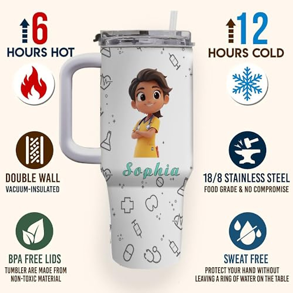 Personalized Nurse Tumbler 40oz -nurse translator-Custom Name Insulated Travel Mug with Handle & Straw, Gift for Nurses, Medical Workers, Appreciation, Mother's Day jxvOfX