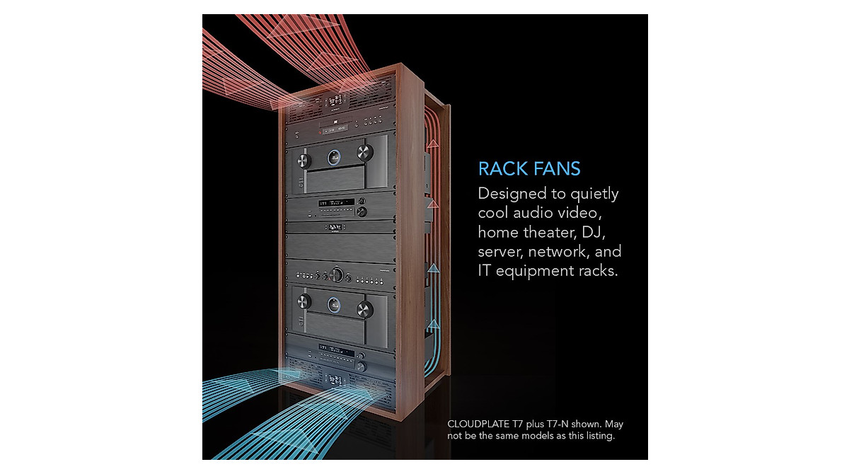 AC Infinity CLOUDPLATE T7, Rack Mount Fan Panel 2U, Exhaust Airflow ...