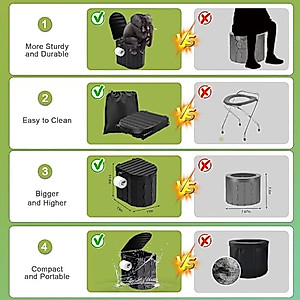 Portable Toilet Kit for Adults,Pop Up Privacy Tent,Large Portable Toilet Potty for Adults,12 Toilet Bags,12 Pack Liquid Waste Gel,Washable,Portable Outdoor Showers, Tents,Camp Toilets,Changing Rooms