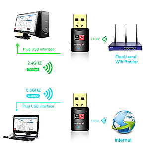 AC600Mbps Dual Band Wireless Network Adapter, 5G/2.4G WiFi Adapter for Desktop PC Laptop Supports Windows11/10/8/8.1/7/Vista/XP, Mac OS 10.9-10.15