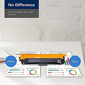 PIONOUS TN221 Compatible TN-221 Toner Cartridge High Yield Replacement for Brother HL-3140CW 3150CDN MFC-9130CW DCP-9015CDW 9020CDN Printer Ink - (4 Pack 1BK+1C+1M+1Y)