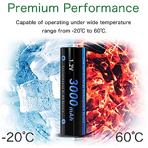 CITYORK 1.2V NIMH AA 3000mah Rechargeable Batteries for Solar Lights Lamp