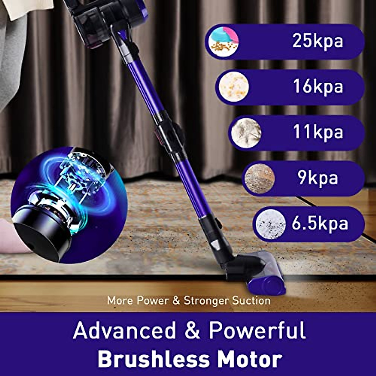 Nicebay Cordless Vacuum Cleaner, 25kPa Suction 280W Brushless Motor Cordless Stick Vacuum, Digital Touchscreen Up to 50min Runtime, 4 in 1 Lightweight Vacuum for Home Pet Hair Carpet Hard Floor