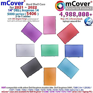 mCover Case Compatible for 2021-2022 14" Dell Inspiron 14 5406 Series 2-in-1 Convertible Laptop Computer ONLY (NOT Fitting Other Dell Models) - Clear
