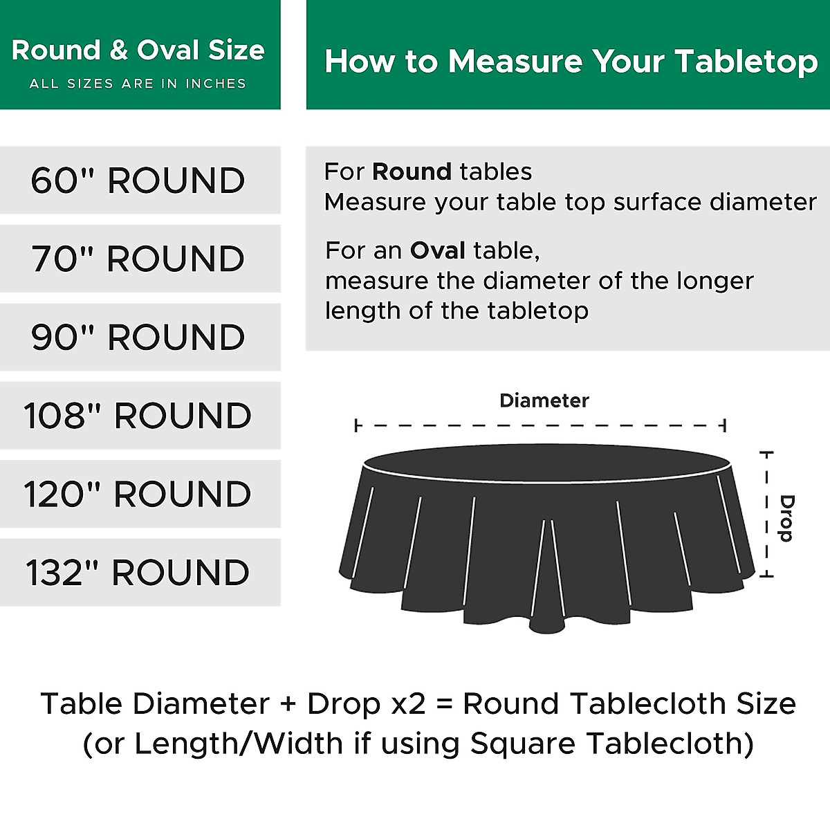 Biscaynebay Textured Fabric Tablecloths Round 60" for Tables' Diameters from 20" to 40", Ivory Water Resistant Tablecloths for Dining, Kitchen, Wedding, Parties etc. Machine Washable