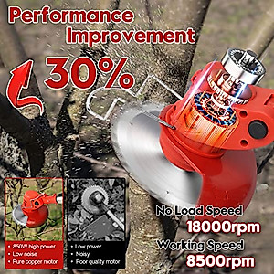 Weed Wacker Battery Powered Electric Brush Cutter 4000mAh, Battery Weed Eater Cordless Grass Trimmer, Lightweight 3 in 1 Small Push Lawn Mower Stringless Trimmer Edger Lawn Tool, 2 Batteries, 1 Wheel