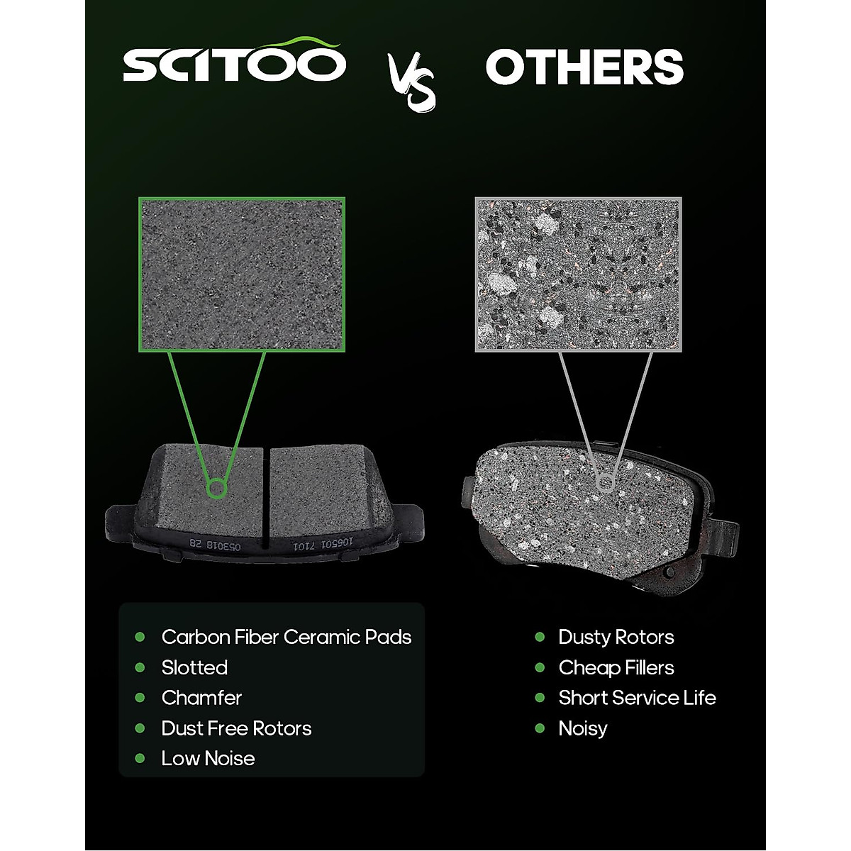 Ceramic Brake Pads Kits,SCITOO 8pcs Brakes Pads Set fit for 2007-2010 for Ford Edge,2007-2010 for Lincoln MKX,2007-2012 for Mazda CX-7,2007-2015 for Mazda CX-9