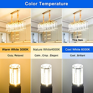 TRIJZHOU 6 Pack G9 LED Light Bulb 50w 40w Halogen Equivalent 4w Warm White 3000k 500 Lumen JCD/G9 Bi-Pin Base for Home Lighting