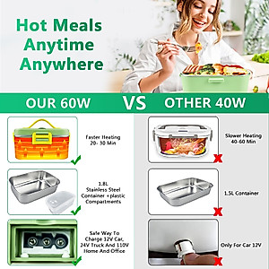 Electric Lunch Box,Fast 75W Food Heater,12V/24V/110V Portable Self Heating for Car Truck Home,1.8L Large-Capacity,304 Stainless Steel Container,0.45L Compartment,Fork Spoon,Carry Bag (green)