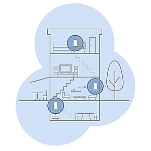 Linksys Velop Triband AC4600 Intelligent Mesh WiFi Router Replacement System 3 Pack Coverage up to 5 000 Sq Ft